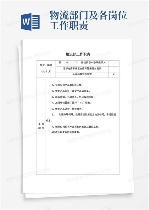 物流部门及各岗位工作职责word模板下载编号lyznjvnn熊猫办公