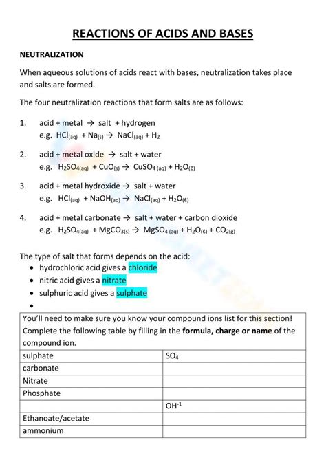 Reactions Of Acids And Bases Worksheet