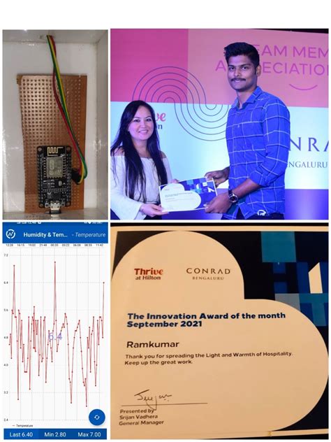 ramkumar s on linkedin iot nptel iot conrad bangalore