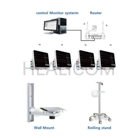 High Quality Icu Hospital Ambulance Portable Multi Parameter Patient