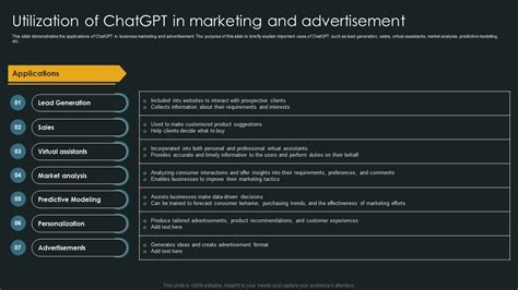 Utilization Of Chatgpt In Marketing And Advertisement Diagrams Pdf