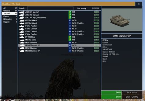 دانلود ماد Ris Module Modsclub