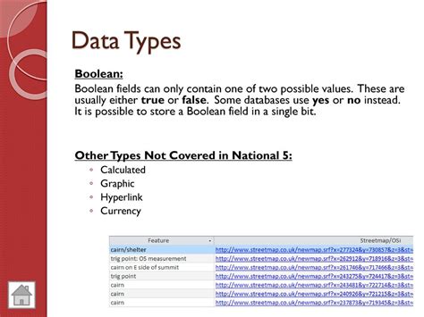 Database Design And Development Ppt Download