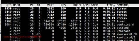 Linux Cgroup 详解 （stress 压力测试）linux Control Group 白眉大叔