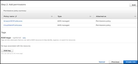 Automate Sending Emails With Aws Lambda Cloudwatch And Simple Email