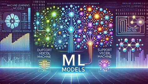 Kostub Kumar On Linkedin Underfitting Vs Overfitting Machine Learning Models
