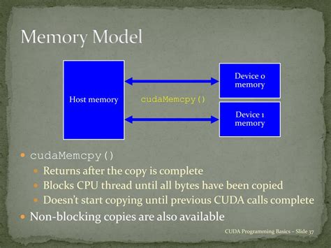 Ppt Cuda Lecture 4 Cuda Programming Basics Powerpoint Presentation