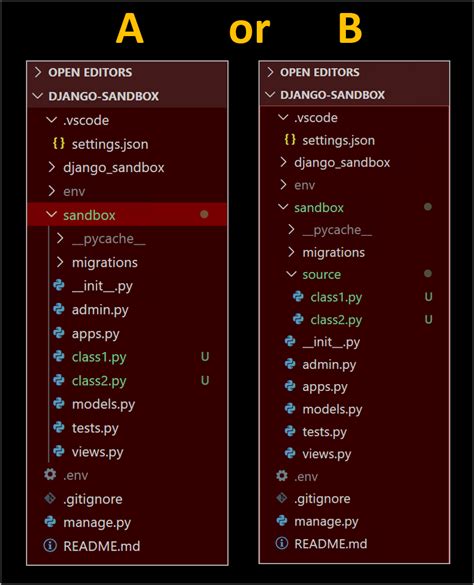 Best Practice Question Where To Put Helper Classes Rdjango