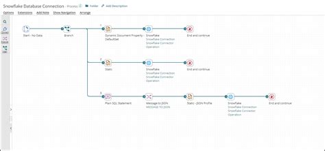 article how to create a dynamic query for snowflake boomi community