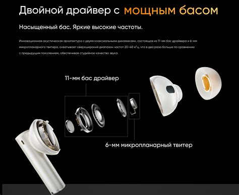 Флагманские двухдрайверные беспроводные наушники Realme Buds Air 5 Pro ...
