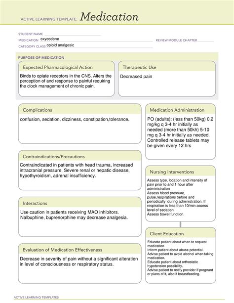 Acetaminophen Ati Template
