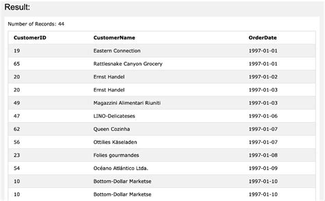 Removing Duplicates Help Rsql