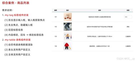 Vue2五、商品分类：my Tag表头组件，my Table整个组件vue的my Table组件 Csdn博客