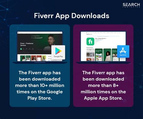 Fiverr Users Statistics How Many People Use Fiverr In 2025