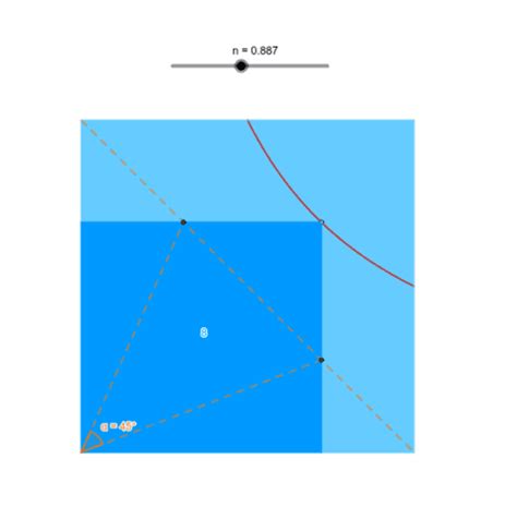 Constant Angle Geogebra