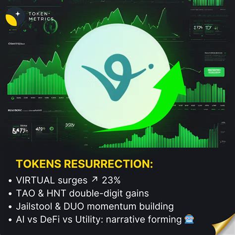 token metrics how to find undervalued crypto on token metrics watchv