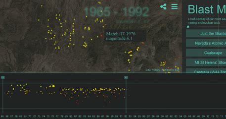 Maps Mania The Nuclear Weapon Testing Map