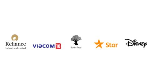 Reliance And Disney Finalise Viacom18 And Star India Merger Launching