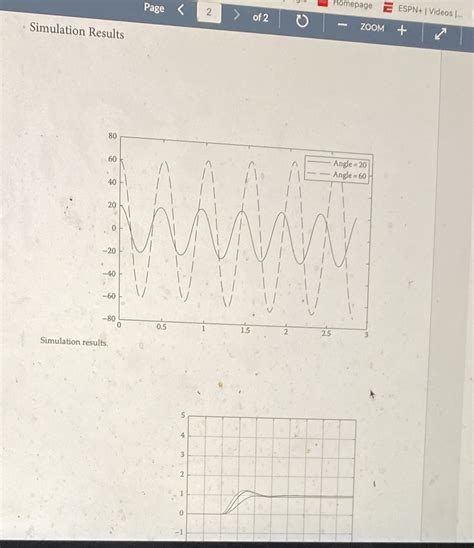for simulation question pendulum problem solve with simulink x