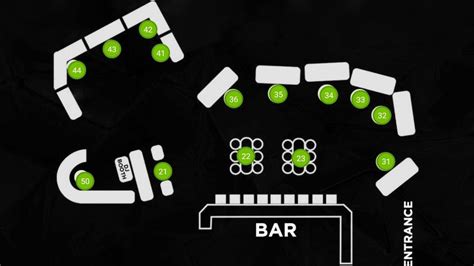 How Bottle Service And Table Service Work At Pm Lounge Dallas 2024 Guide