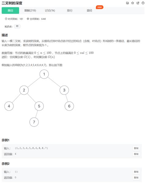 【一刷《剑指offer》】面试题 39：二叉树的深度二叉树节点深度 Csdn博客