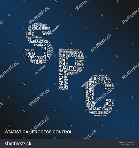 37 张 Cpk Spc 免版税照片和库存图片 Shutterstock