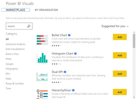 Power Bi ตอนที่ 03 ภาพรวมการใช้งาน Power Bi Desktop Thep Excel