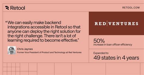 Christopher Jaynes On Linkedin Julie And The Retool Team Were The