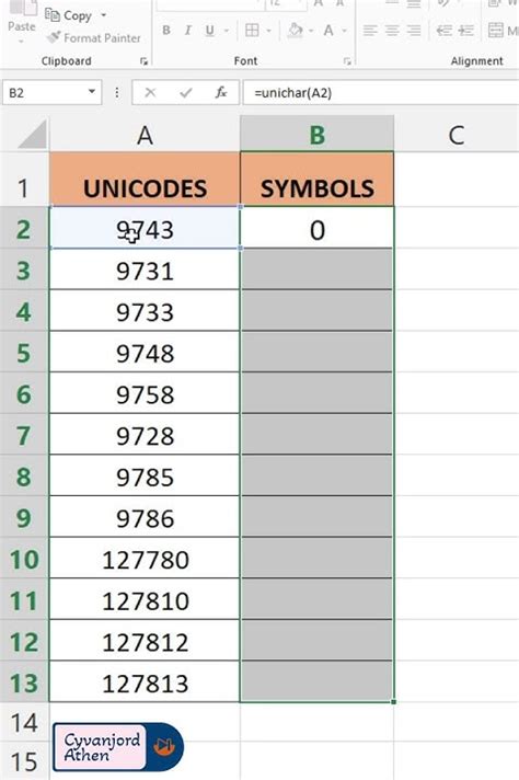 unichar function in excel youtube