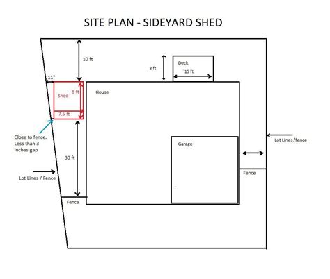 Or Shed Sideyard Setback Requirement R Buildingcodes