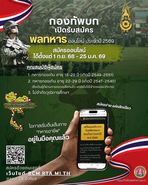 กองทัพบก Royal Thai Army Added กองทัพบก Royal Thai Army