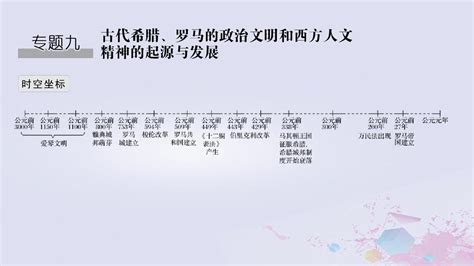 2019高考历史总复习 专题九 古代希腊、罗马的政治文明和西方人文精神的起源与发展 第21讲 古代希腊、罗马的word文档在线阅读与下载免费文档