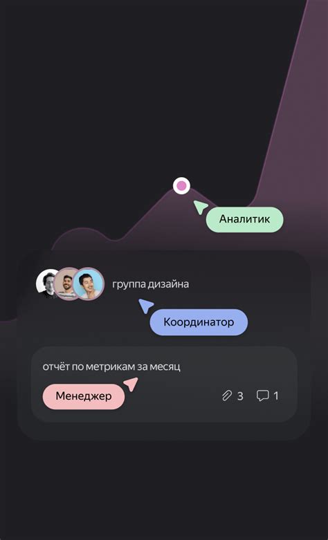 Удалённая работа в Яндексе