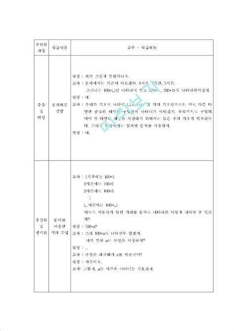 수학교육 자료등록 Freudenthal 수학화 학습이론에 따른 수업지도안 보고서 Bf 방정식의 활용 측면을 강조하여 실생활의 Academy Solution