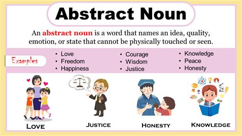 Abstract Nouns Definition Examples And Usage