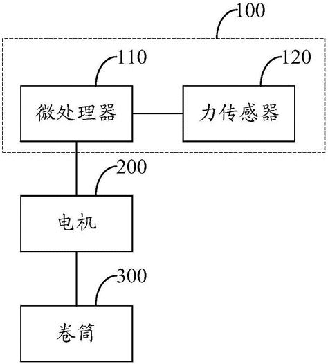 收放线控制装置及收放线装置的制作方法
