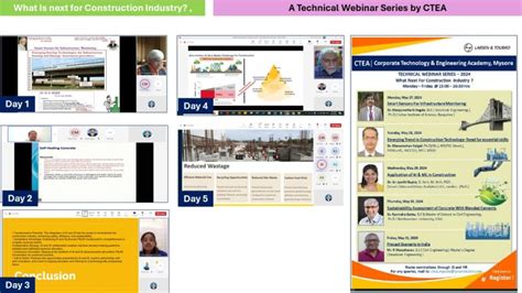 Ragavendar Anandajothi Be Csp Cmiosh Nebosh Idip On Linkedin