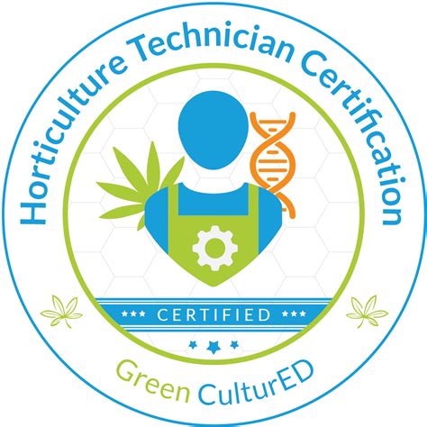 Learn Brands 💬 Green Cultured