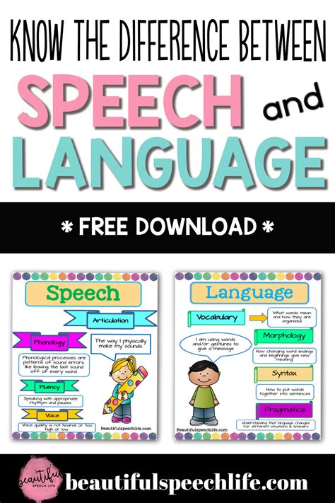 difference between speech and language speech and language speech