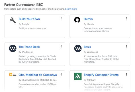 4 Best Seo Reporting Tools In 2025 Free And Paid Options