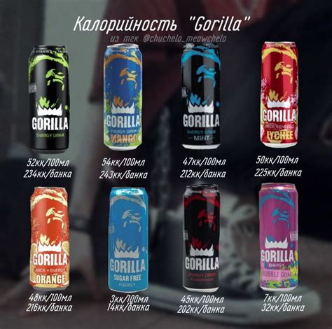 Калорийность энергетиков "Gorilla" | 300 калорий, Диета на 500 калорий ...