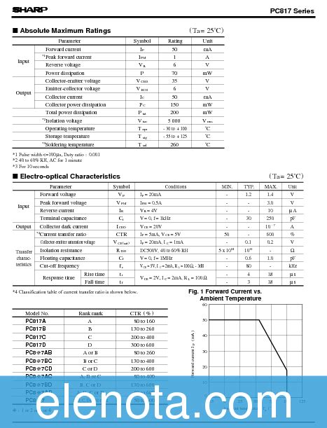 Pc817 Datasheet Pdf 103 Kb Sharp Pobierz Z Elenota Pl