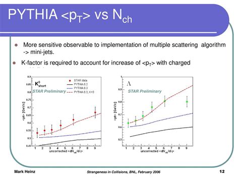 Mark T Heinz Yale University Ppt Download