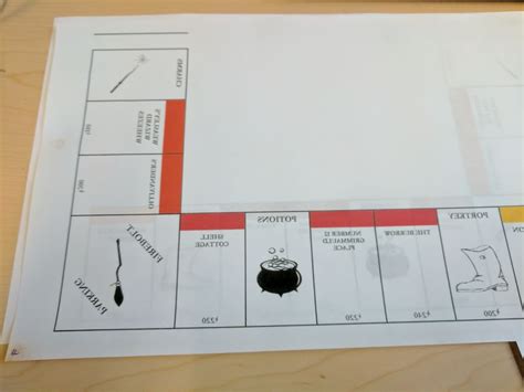 I Made A Harry Potter Monopoly Board For My Best Friends Birthday