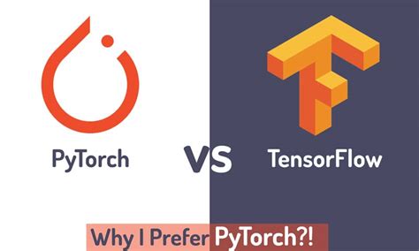 Pytorch