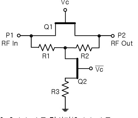 Figure From A Bit MMIC Digital Attenuator With High Attenuation Accuracy And Small Phase
