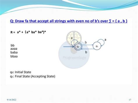 dfa assignment solution pptx programming languages computing