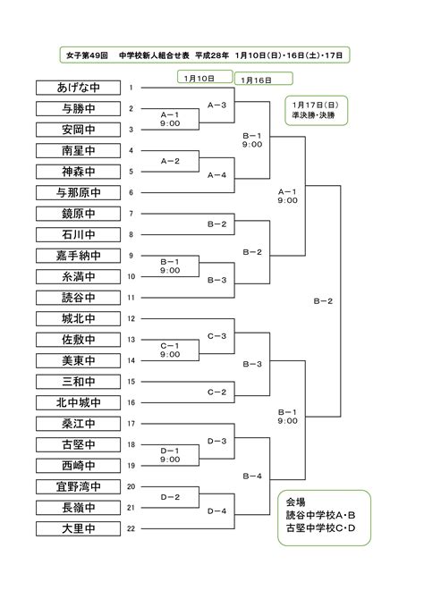 沖縄県ソフトボール協会 公式ブログ 『第39回男子第49回女子中学生新人ソフトボール大会』開催のお知らせ