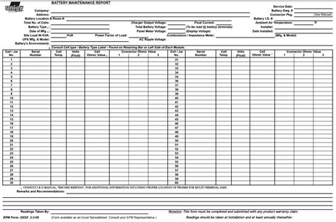 Deka Unigy Ii Avr45 Series Railway Application Instruction Manual