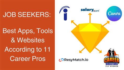 Career Pros Recommend Best Apps Tools And Sites For Job Seekers